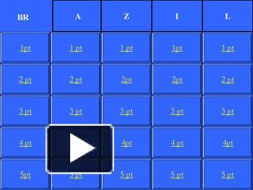 PPT – 2 pt PowerPoint presentation | free to view - id: 41a1-NjdkY