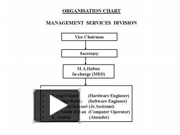 Secretary presentation | free to download
