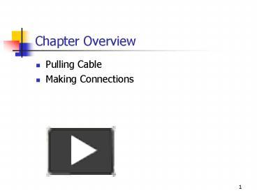Chapter Overview presentation | free to view