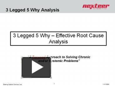 3 Legged 5 Why Analysis presentation | free to download