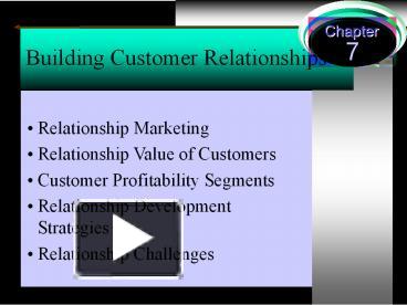 Building Customer Relationships presentation | free to download
