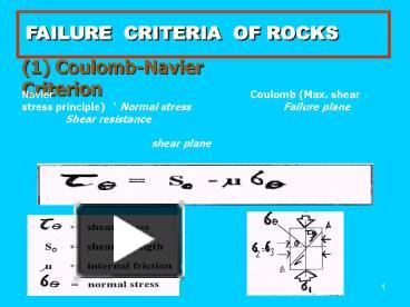 FAILURE CRITERIA OF ROCKS presentation | free to view