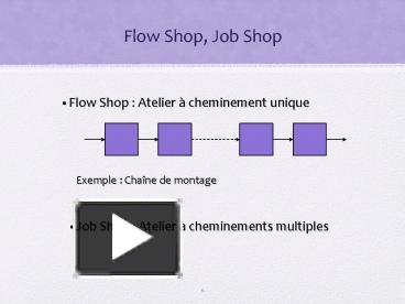 Flow Shop, Job Shop presentation | free to view