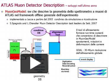 PPT – ATLAS Muon Detector Description PowerPoint presentation | free to ...