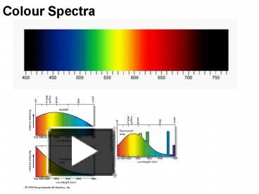 Colour Spectra presentation | free to download