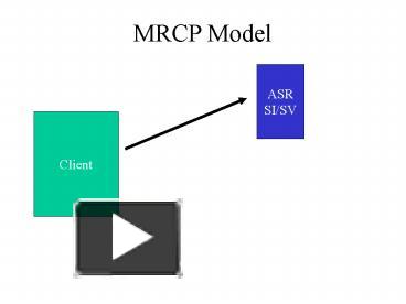 MRCP Model presentation | free to download