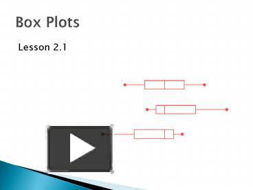 Box Plots presentation | free to view