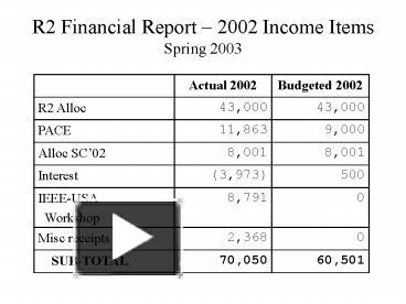 PPT – PPT to Image(Jpeg/Jpg/Tiff/Bmp/Eps/Ps) Converter Demo1 (Original ...