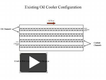Oil Channels presentation | free to download