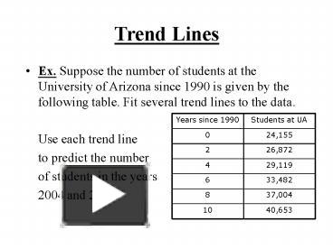 PPT – Trend Lines PowerPoint presentation | free to download - id ...