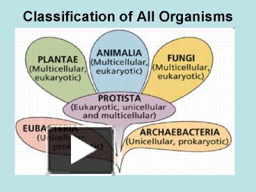 Classification of All Organisms presentation | free to view