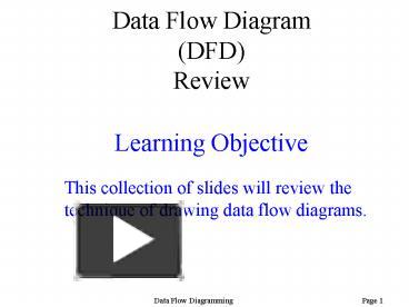 Data Flow Diagram (DFD) Review presentation | free to view