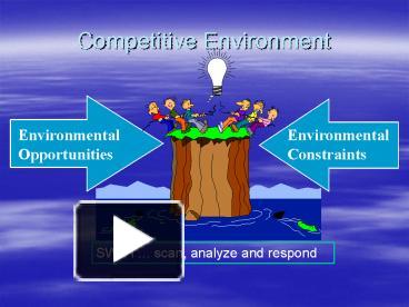 Competitive Environment presentation | free to view