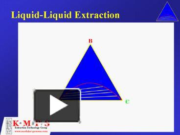 Liquid-Liquid Extraction presentation | free to download