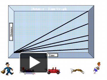 PPT – Distance PowerPoint presentation | free to download - id: 45d803 ...