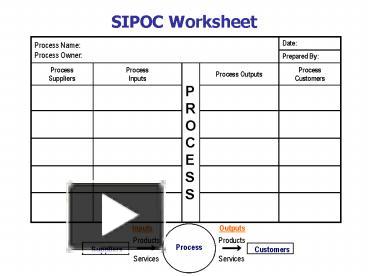 PPT – SIPOC Worksheet PowerPoint presentation | free to download - id ...