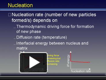 PPT – Nucleation PowerPoint presentation | free to view - id: 46062c-MWJjM