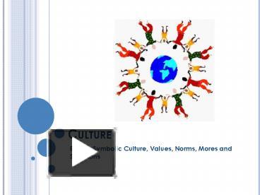 PPT – Culture PowerPoint presentation | free to download - id: 460dc1-YjRkM