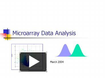 PPT – Microarray Data Analysis PowerPoint presentation | free to ...