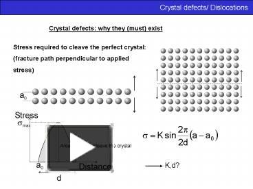 PPT – Crystal defects/ Dislocations PowerPoint presentation | free to ...
