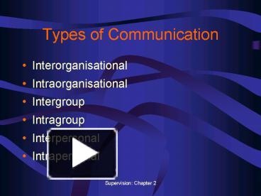 Types of Communication presentation | free to view
