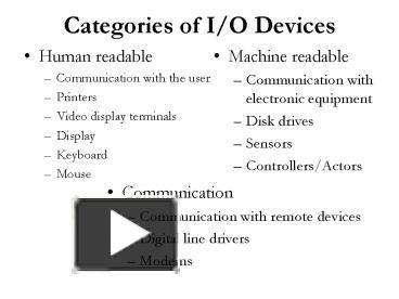 Categories of I/O Devices presentation | free to download