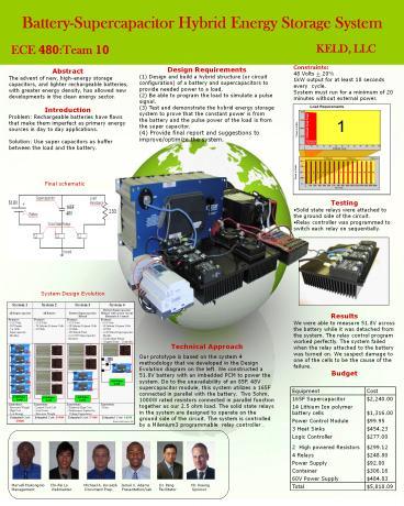 Battery-Supercapacitor Hybrid Energy Storage System presentation | free ...