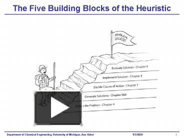 The Five Building Blocks of the Heuristic presentation | free to download
