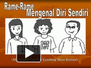 PERTUMBUHAN DAN PERKEMBANGAN REMAJA presentation | free to download