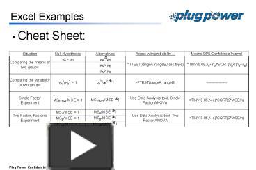 PPT – Excel Examples PowerPoint presentation | free to download - id ...