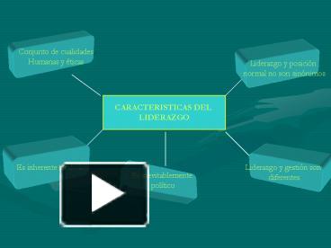 PPT – CARACTERISTICAS DEL PowerPoint presentation | free to download ...