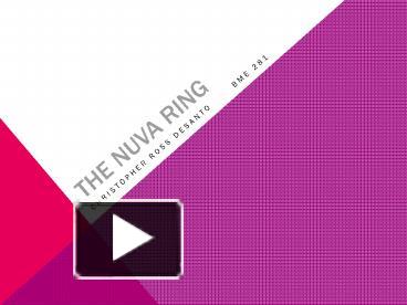 PPT – The Nuva Ring PowerPoint presentation | free to download - id ...
