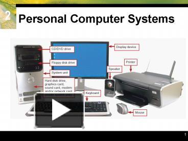 PPT – Personal Computer Systems PowerPoint presentation | free to view ...