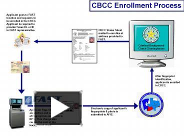 Electronic copy of applicant presentation | free to download