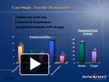 PPT – 5 Radiant sites on the trial' PowerPoint presentation | free to ...