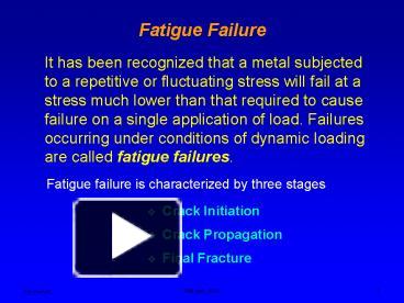 Fatigue Failure presentation | free to view