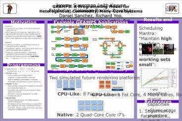 PPT – Hardware: PowerPoint presentation | free to download - id: 4b5ac9 ...