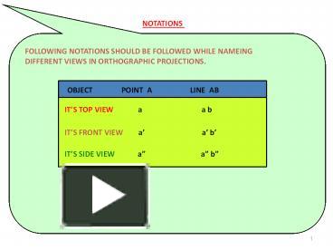 NOTATIONS presentation | free to download