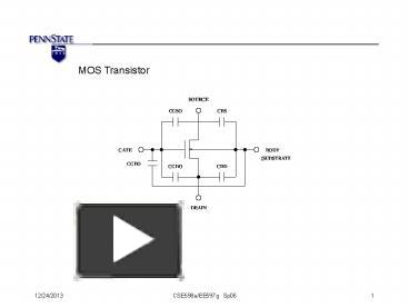 PPT – MOS Transistor PowerPoint presentation | free to download - id ...