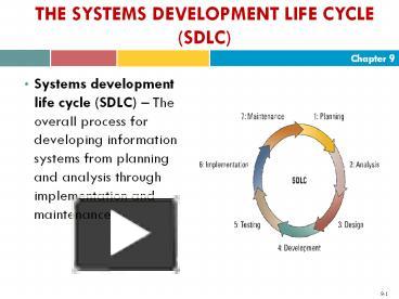 THE SYSTEMS DEVELOPMENT LIFE CYCLE (SDLC) presentation | free to download