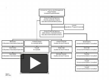Paul Dix presentation | free to download