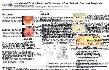 Using Manual Tension Reduction Techniques to Treat Pediatric Functional ...