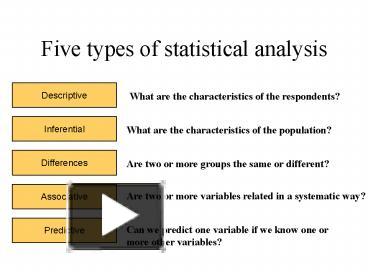 Five types of statistical analysis presentation | free to view