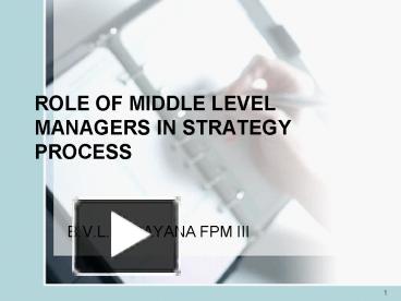 ROLE OF MIDDLE LEVEL MANAGERS IN STRATEGY PROCESS presentation | free ...