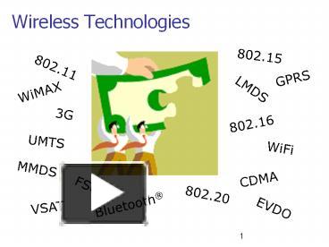 PPT – Wireless Technologies PowerPoint presentation | free to download ...