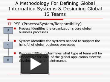 PPT – PSR (Process/System/Responsibility) PowerPoint presentation ...