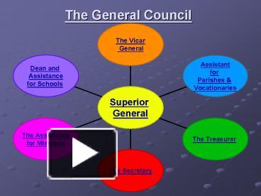 PPT – The General Council PowerPoint presentation | free to view - id ...