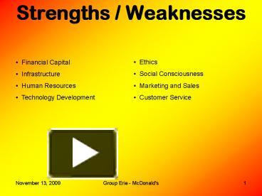 Strengths Weaknesses presentation | free to view