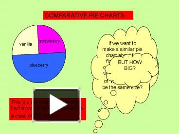 COMPARATIVE PIE CHARTS presentation | free to view
