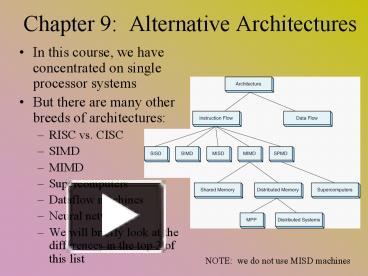 Chapter 9: Alternative Architectures presentation | free to download